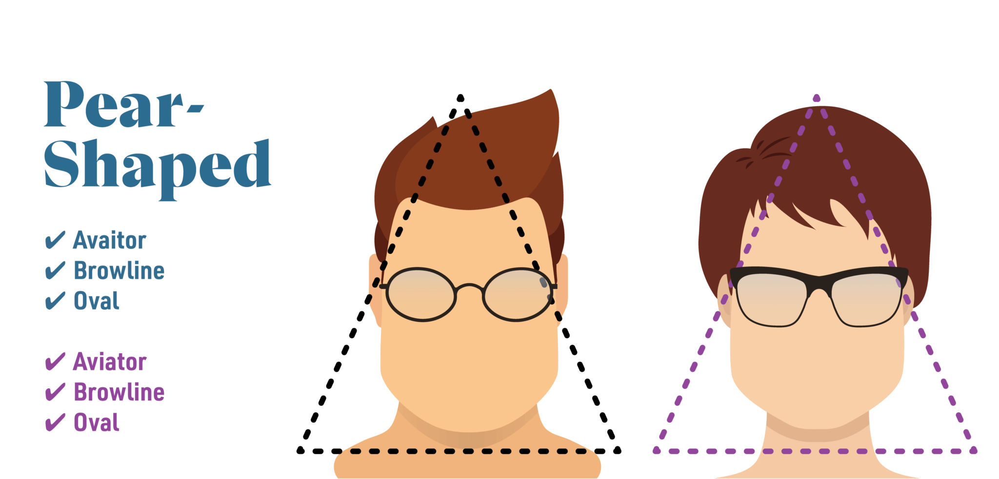 Find The Most Flattering Frames For Your Face Shape